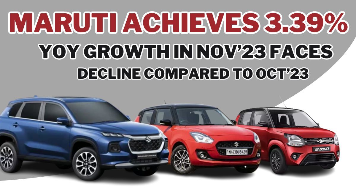 Maruti Achieves 3.39% YoY Growth in Nov '23, Faces Decline Compared to ...