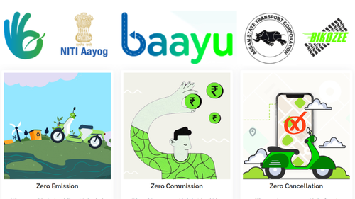 India’s First 100pc Electric Bike Taxi Service Launched In Assam