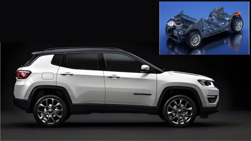 Next-gen Jeep Compass Goes Electric With Stellanti’s STLA Platform